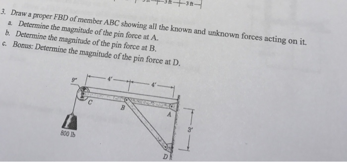 Solved Draw a proper FBD of member ABC showing all the known | Chegg.com