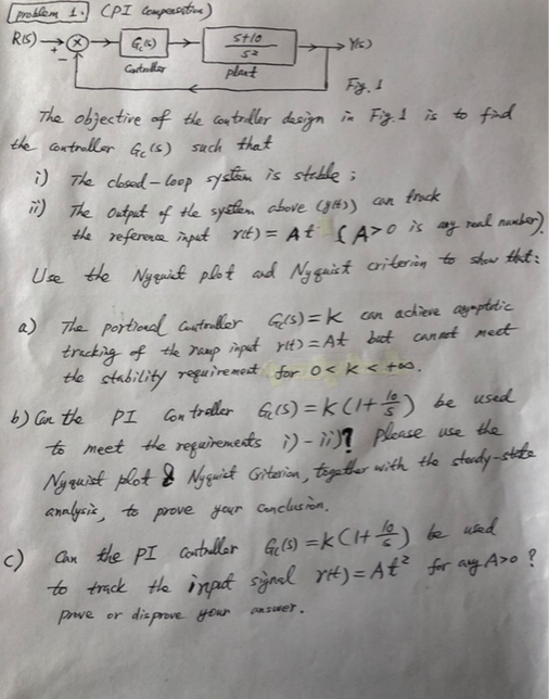 Solved RG) 66 sto Controller plant [pro Aer 1 CPI ортасt-) ) | Chegg.com