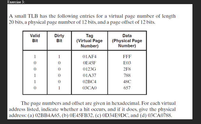 Solved A small TLB has the following entries for a virtual | Chegg.com