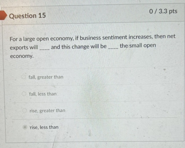Solved For a large open economy, if business sentiment | Chegg.com