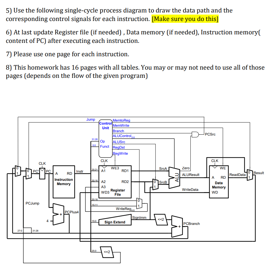 Solved Use the following single-cycle process diagram to | Chegg.com