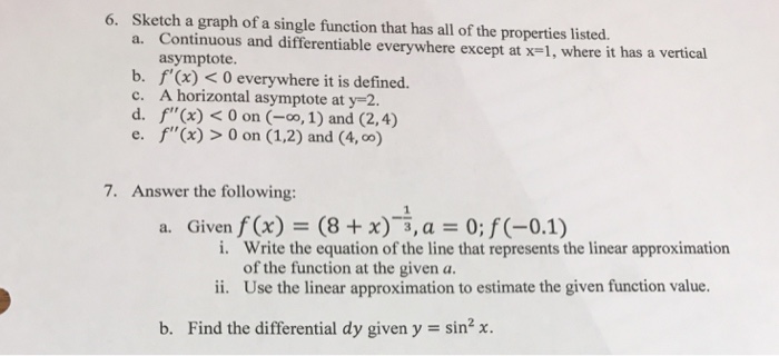 Solved Sketch A Graph Of A Single Function That Has All Of