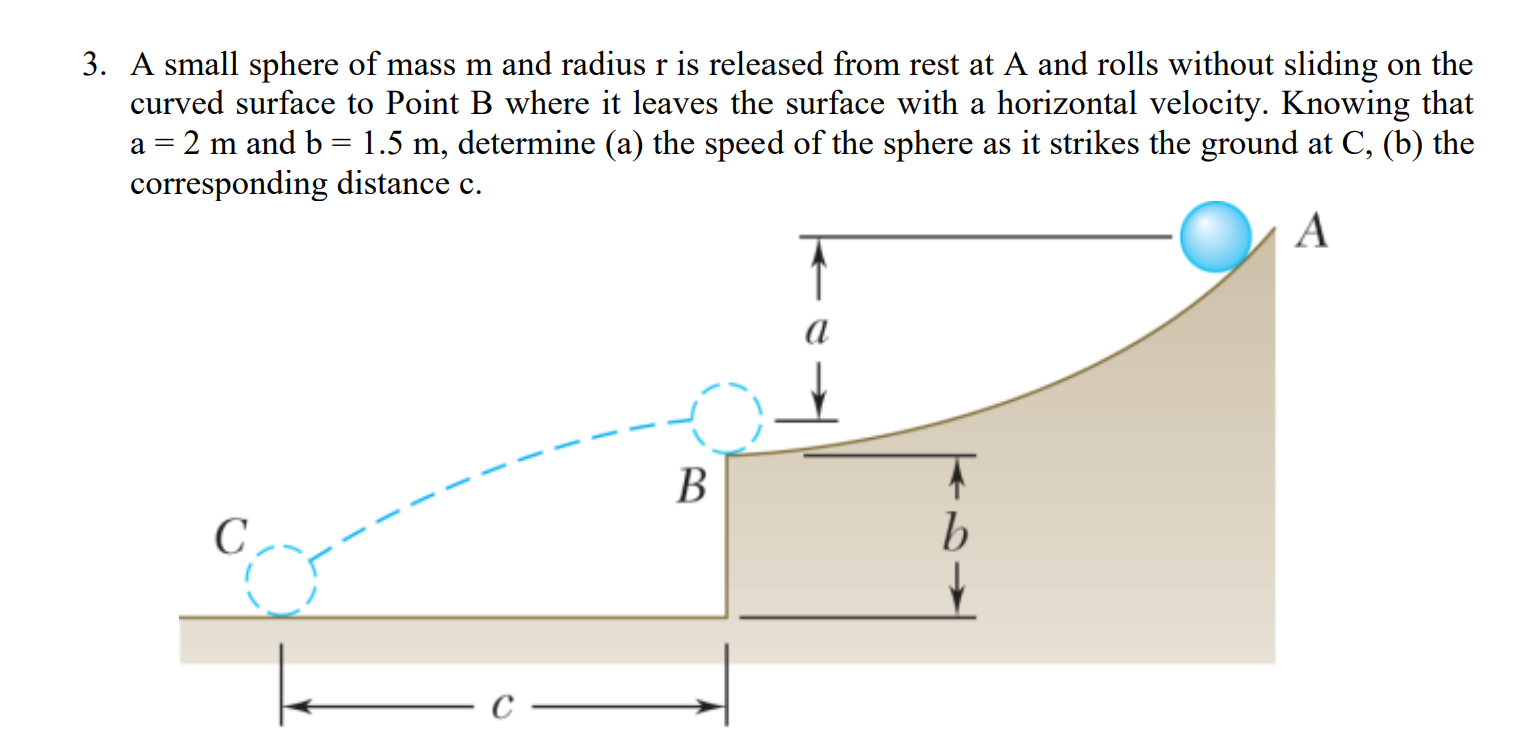 Solved 3. A small sphere of mass m and radius r is released | Chegg.com