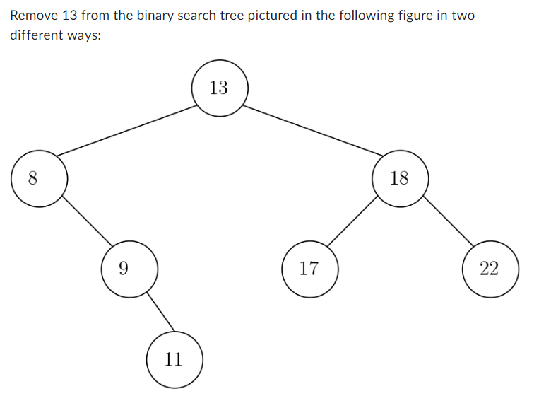 Solved Remove 13 from the binary search tree pictured in | Chegg.com Solved Remove 13 from the binary search tree pictured in | Chegg.com
