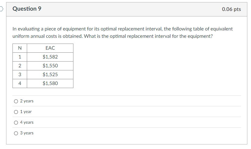 Solved Question 9In evaluating a piece of equipment for its | Chegg.com