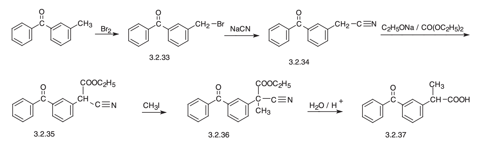 Solved pls show mechanism of the synthesis of ketoprofen, no | Chegg.com