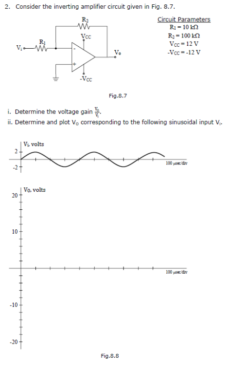 Solved Q2. Consider the inverting amplifier circuit given in | Chegg.com