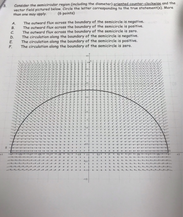 Solved 3. Consider the semicircular region vector field | Chegg.com