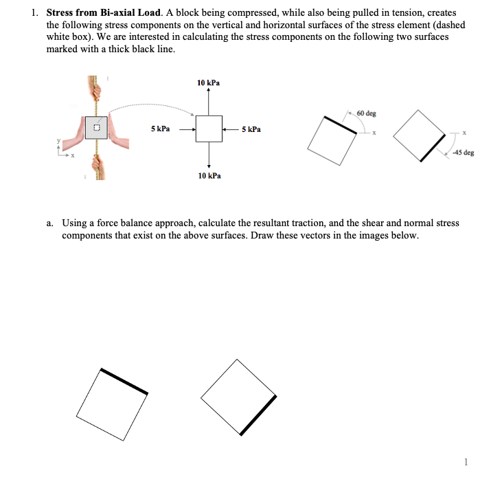 Solved 1. Stress from Bi-axial Load. A block being | Chegg.com