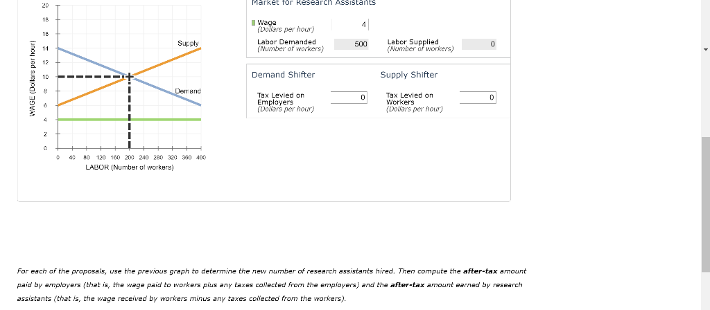 Solved Back to Assignment Attempts Average/2 6. Who should | Chegg.com