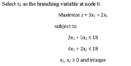 Solved Select xı as the branching variable at node 0. | Chegg.com