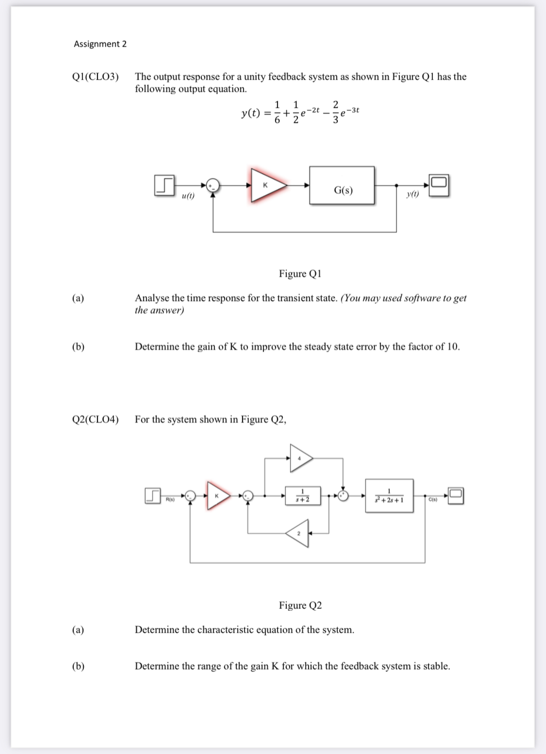 Solved Q1(CLO3) The output response for a unity feedback | Chegg.com