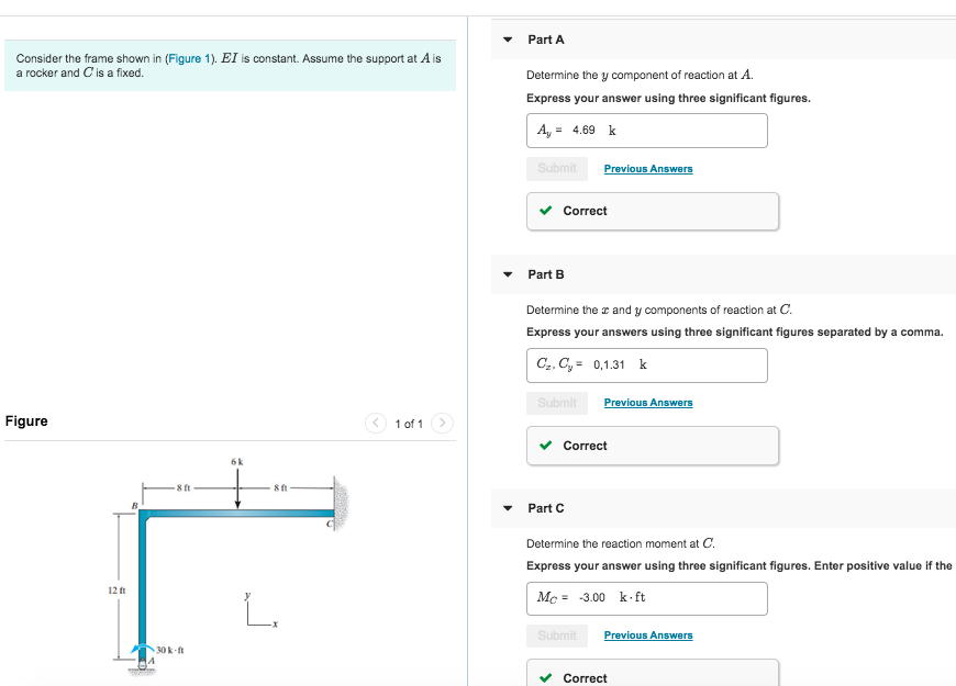 Solved PartA Consider the frame shown in (Figure 1). EI is | Chegg.com