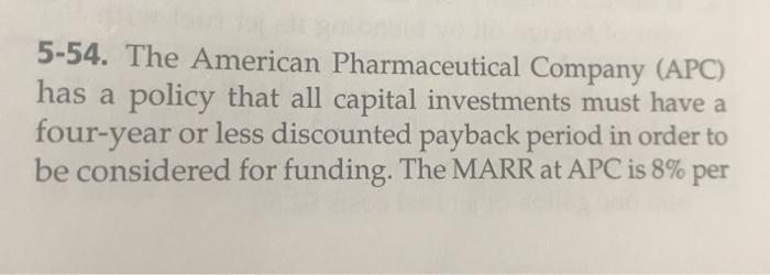 Solved 5-54. The American Pharmaceutical Company (APC) has a | Chegg.com