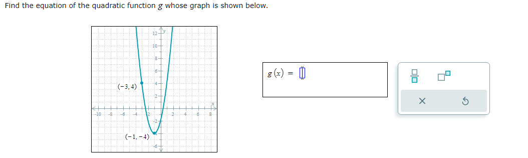 Solved Find the equation of the quadratic function g whose | Chegg.com