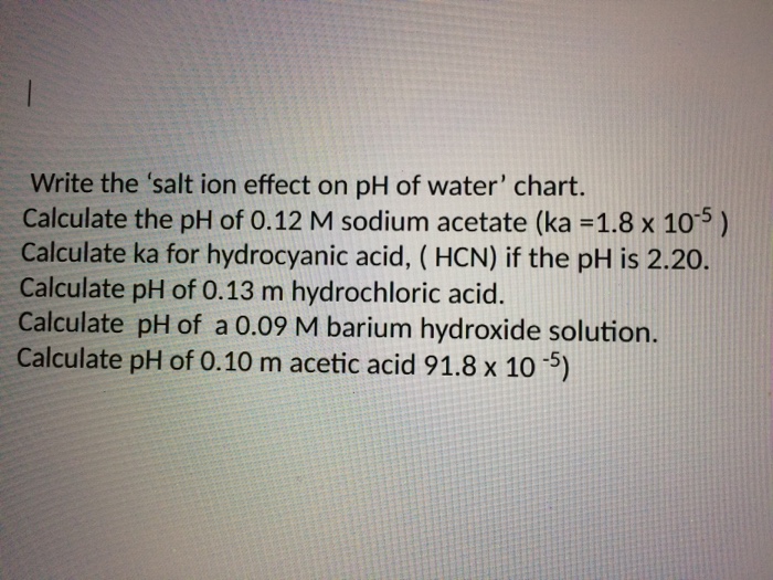 Solved Write the 'salt ion effect on pH of water' chart. | Chegg.com