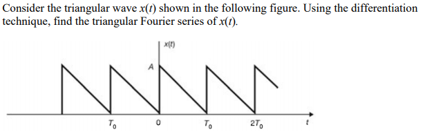 Solved Consider the triangular wave x(t) shown in the | Chegg.com