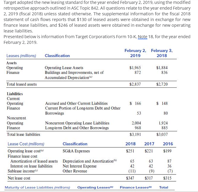 Solved Target adopted the new leasing standard for the year | Chegg.com