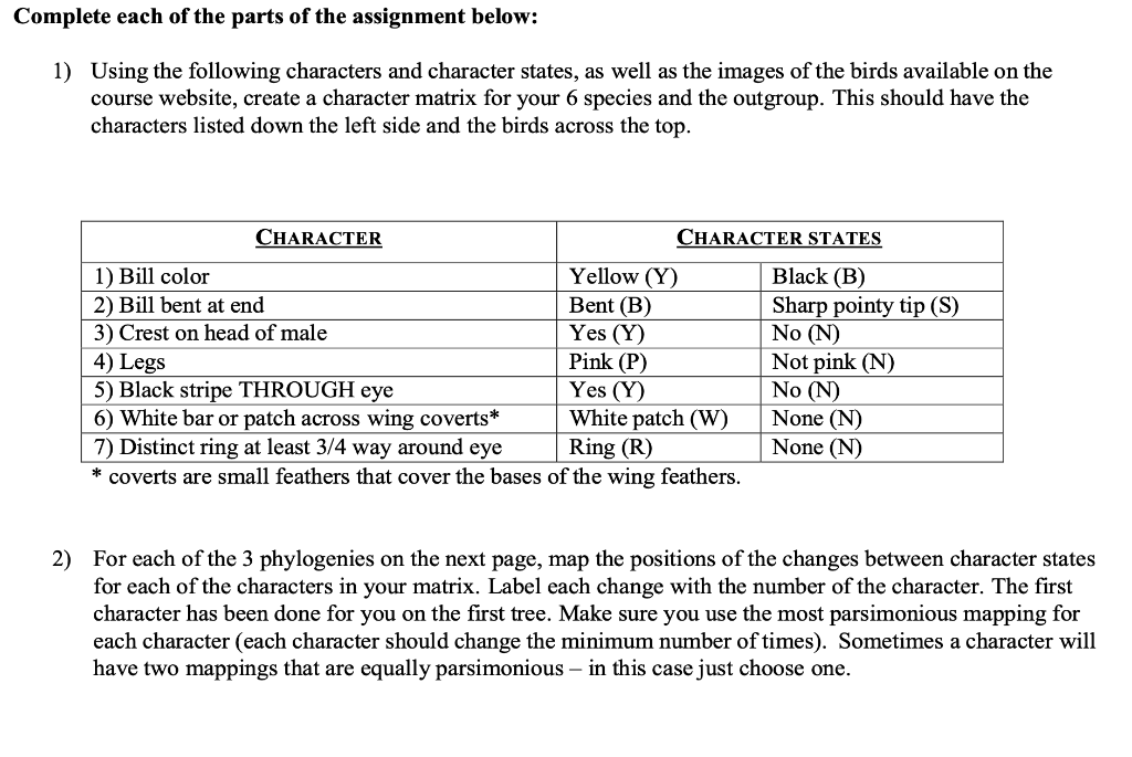 Solved Complete each of the parts of the assignment below: | Chegg.com