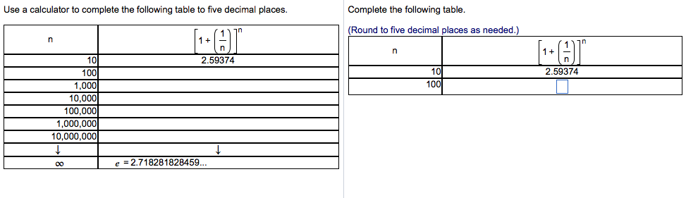 Solved Use a calculator to complete the following table to | Chegg.com