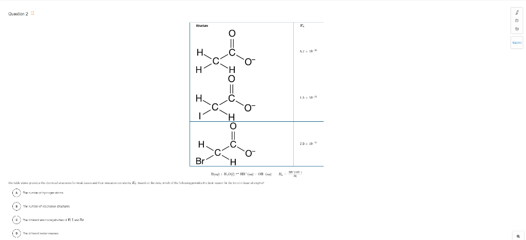 Solved The table above provides the chemical structures for | Chegg.com