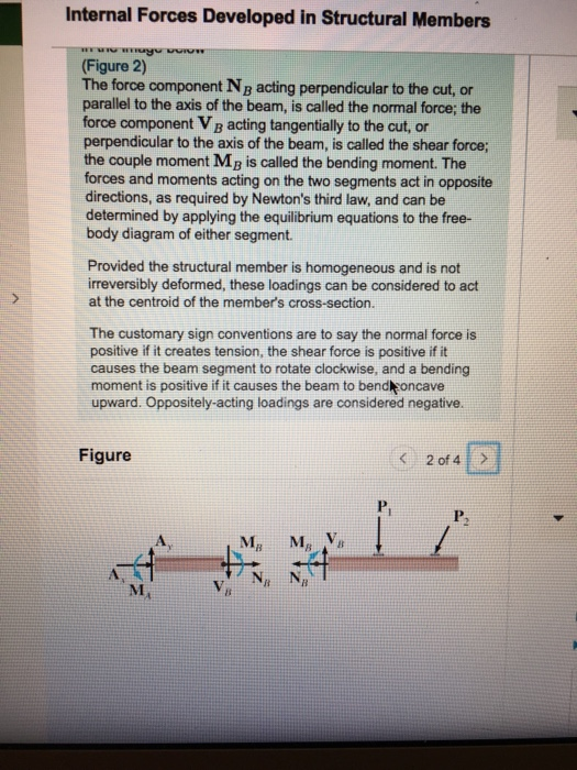 Solved nternal Forces Developed in Structural Members | Chegg.com