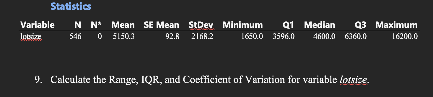 Solved Statistics Variable lotsize N N* 546 0 Mean SE Mean | Chegg.com