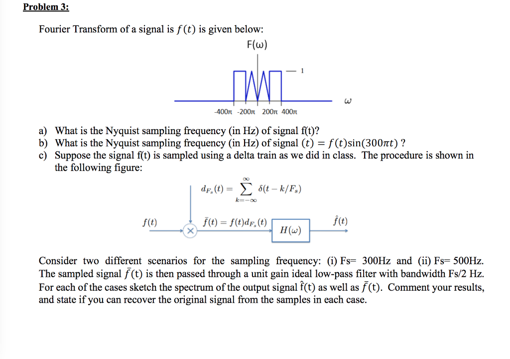 Solved Problem 3: Fourier Transform of a signal is f (t) is | Chegg.com