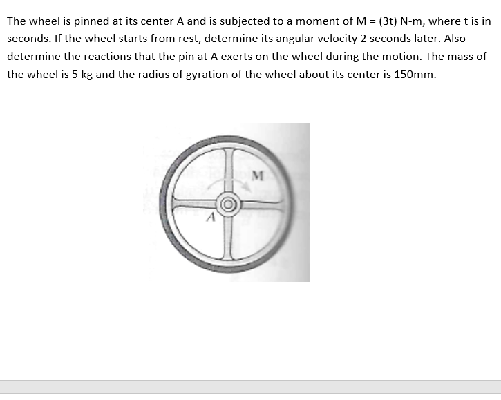 Solved The wheel is pinned at its center A and is subjected | Chegg.com