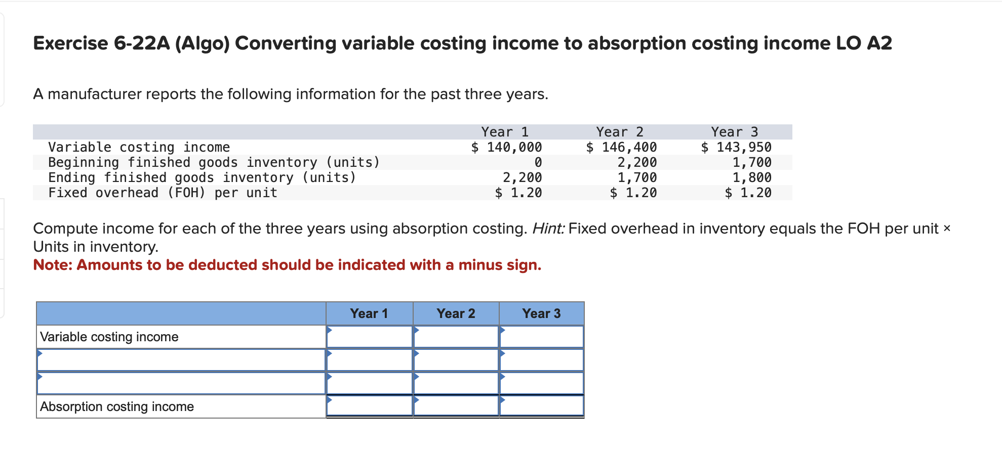 Solved Exercise 6-22A (Algo) Converting variable costing | Chegg.com