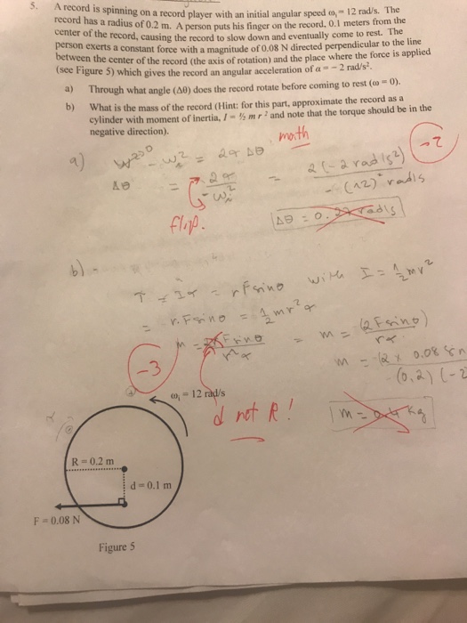 Solved A record is spinning on a record player with an | Chegg.com