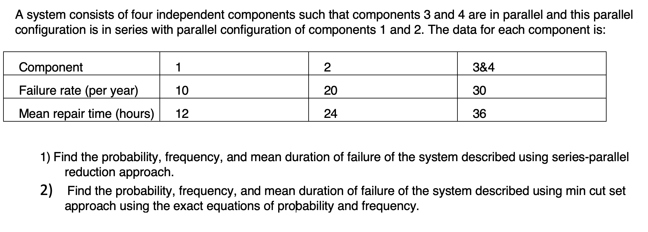 Solved A system consists of four independent components such | Chegg.com