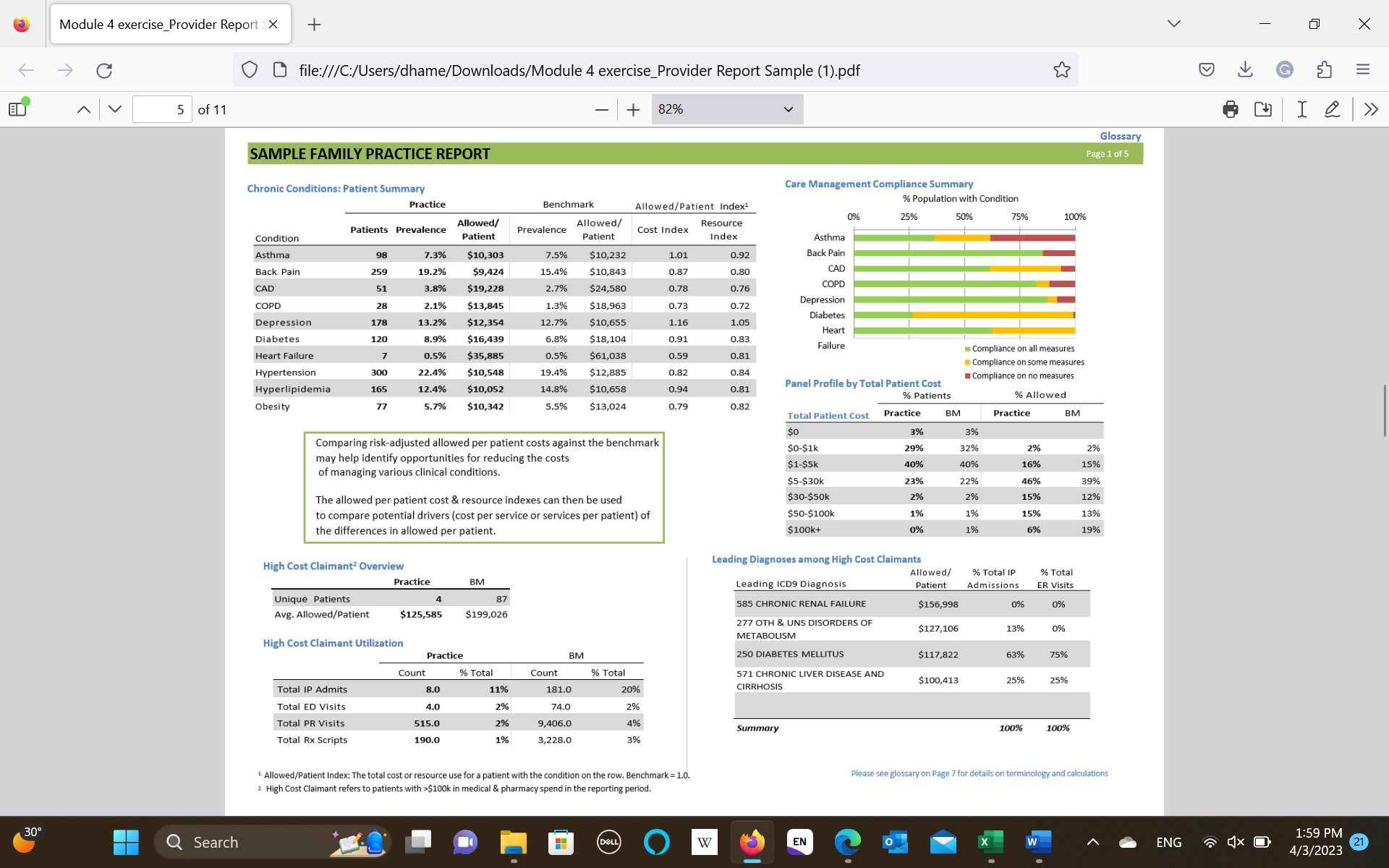 SAMPLE FAMILY PRACTICE REPORT Overall Summary by | Chegg.com