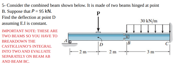 Solved 5- Consider the combined beam shown below. It is made | Chegg.com