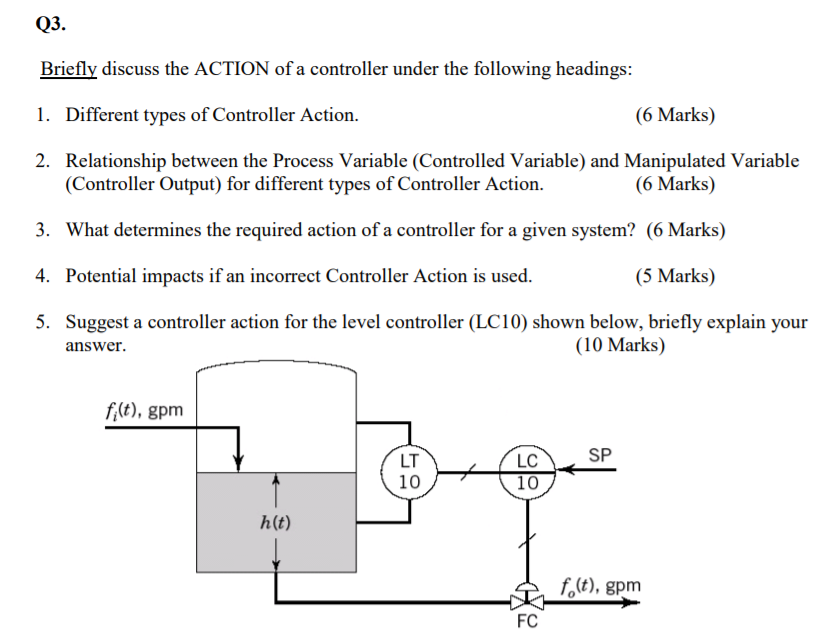 Solved Q3. Briefly discuss the ACTION of a controller under | Chegg.com