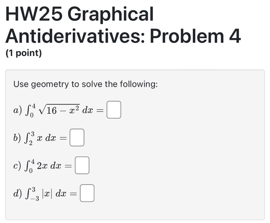 Solved HW25 Graphical Antiderivatives: Problem 4 (1 point) | Chegg.com