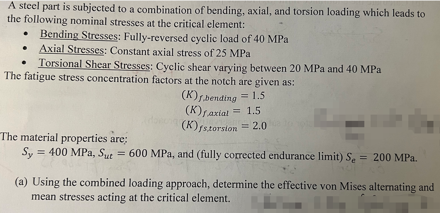Solved (b) Calculate the fatigue factor of safety using | Chegg.com