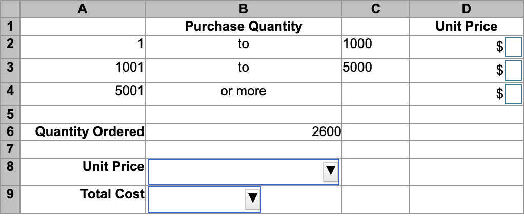 Solved Suppose that a company offers quantity discounts. If | Chegg.com