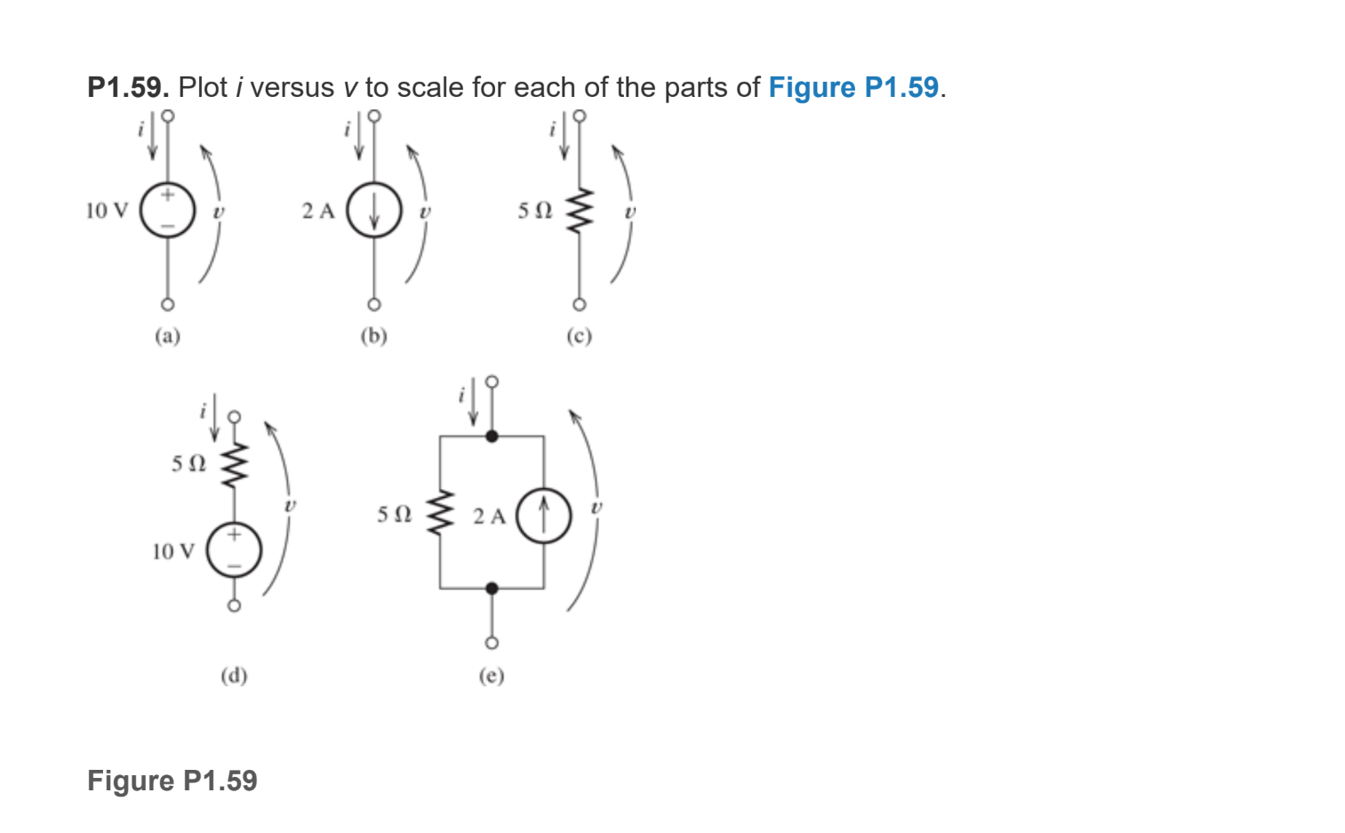 P1.59. Plot i versus v to scale for each of the parts | Chegg.com
