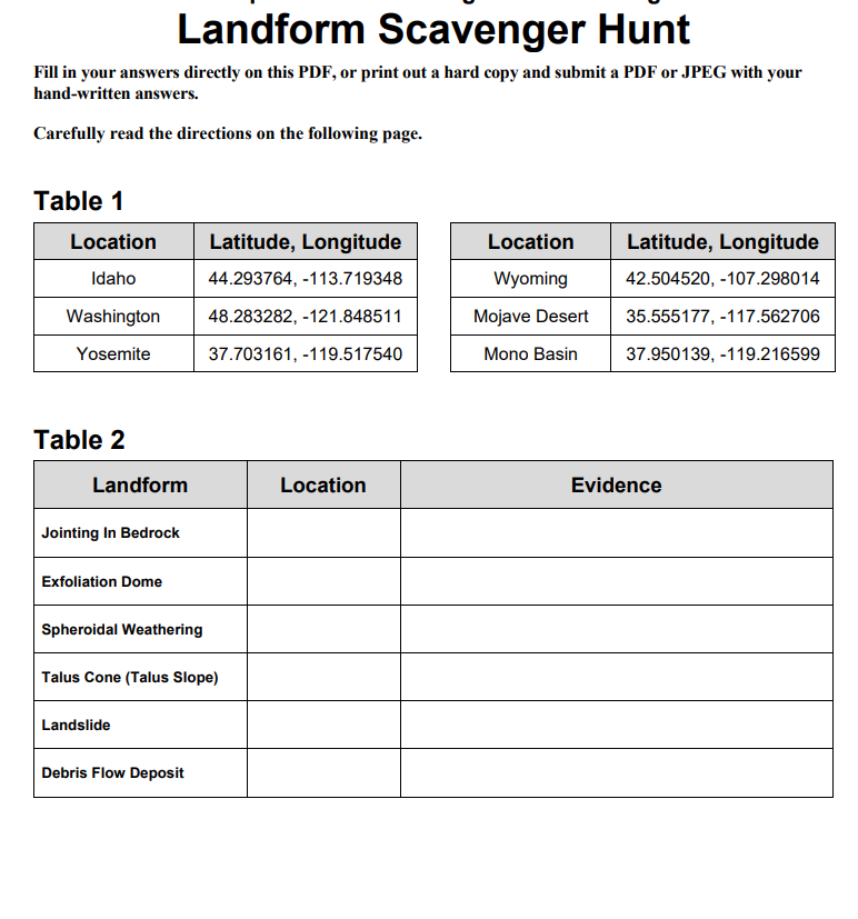 Solved Landform Scavenger Hunt-Directions In this exercise, | Chegg.com