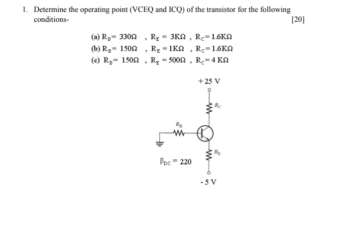Solved Determine the operating point (VCEQ and ICQ) of the | Chegg.com