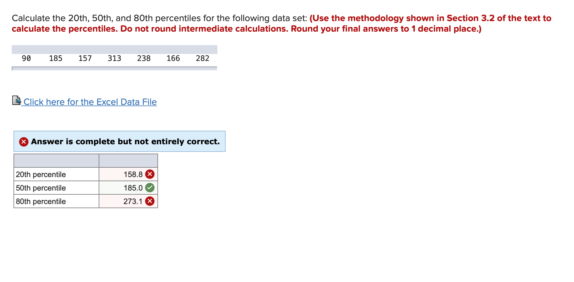 Solved Calculate the 20th, 50th, and 80th percentiles for | Chegg.com