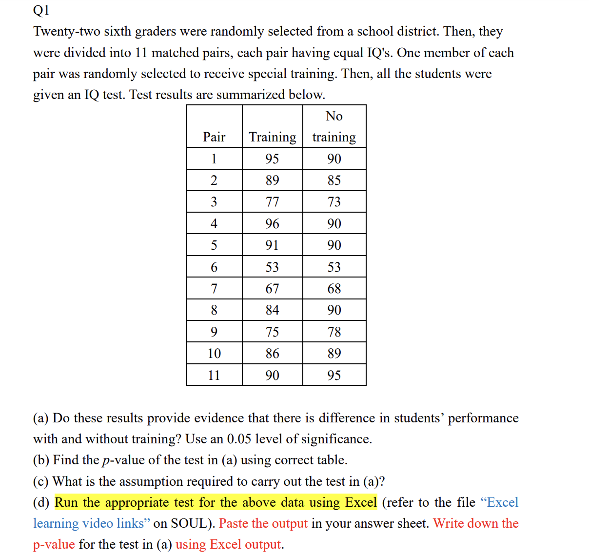 Solved Twenty-two sixth graders were randomly selected from | Chegg.com