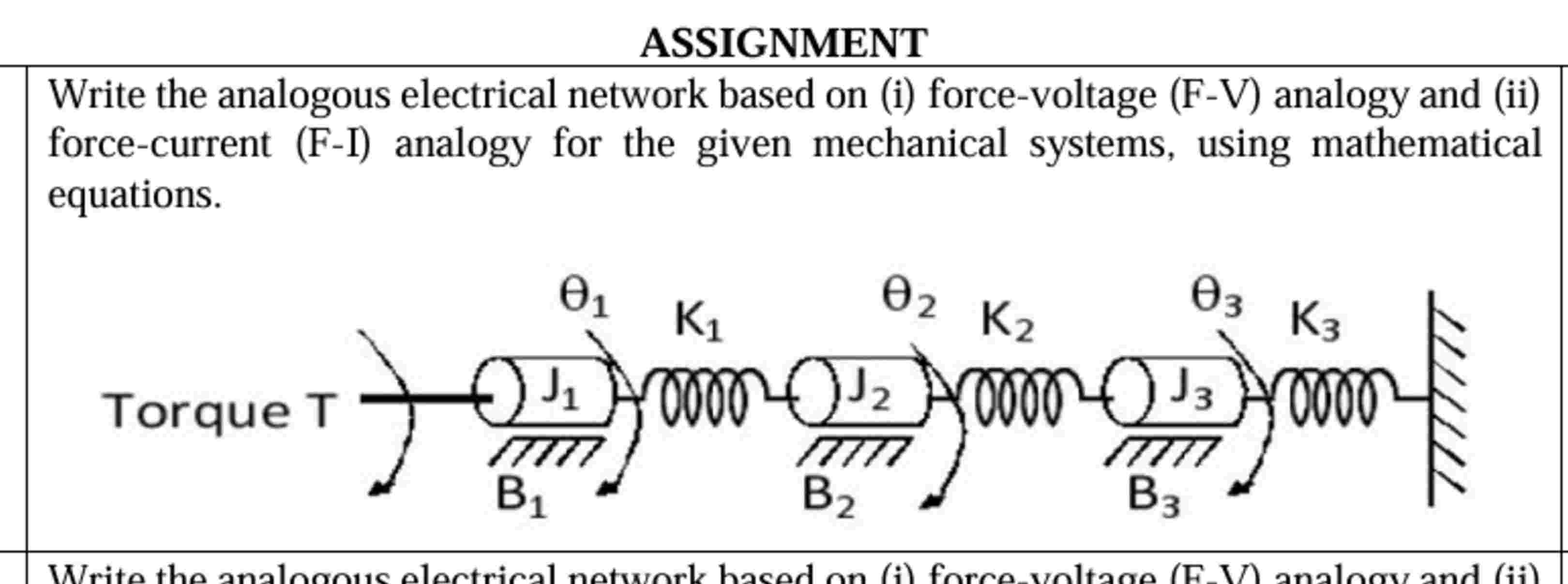 Solved ASSIGNMENTWrite the analogous electrical network | Chegg.com