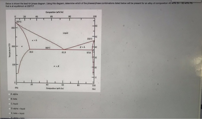 Solved Below is shown the lead-tn'phase diagram. Using this | Chegg.com
