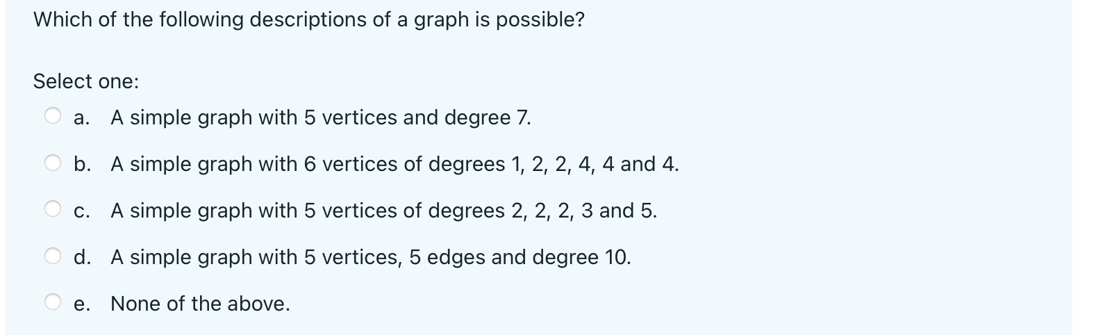 Solved Which of the following descriptions of a graph is | Chegg.com