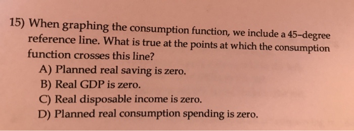 Solved 15) When graphing the consumption function, we | Chegg.com
