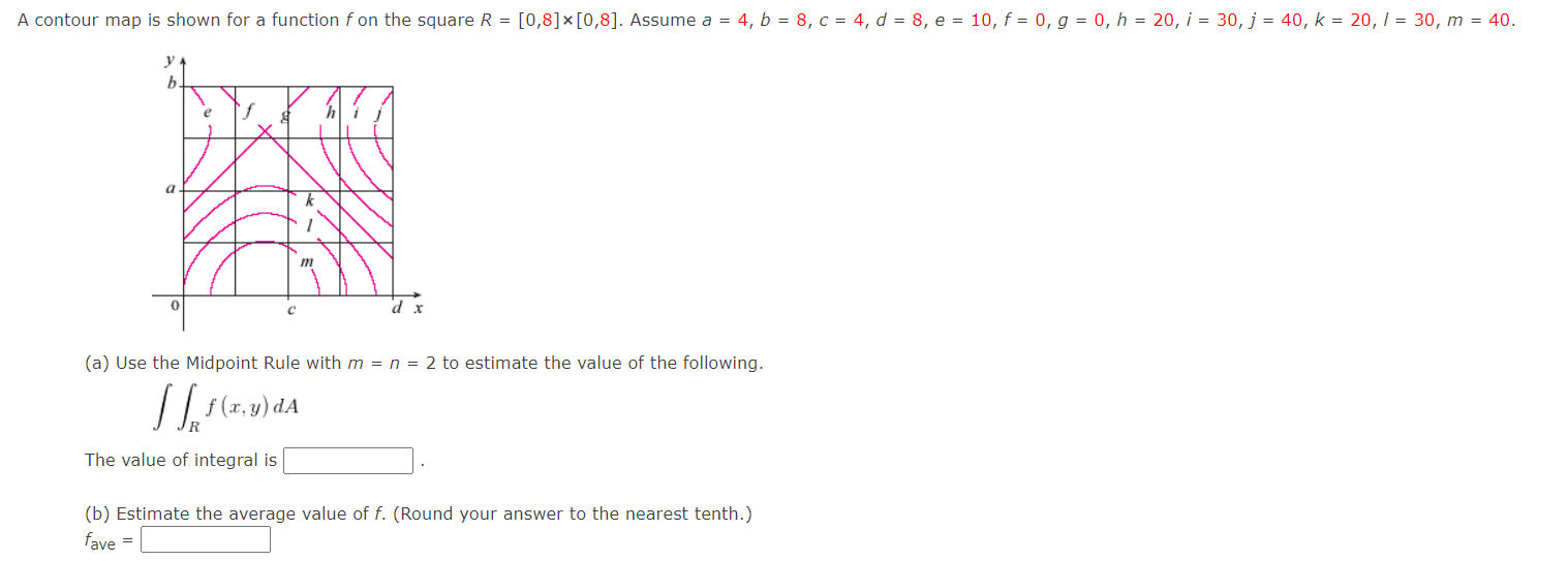Solved contour map is shown for a function f on the square | Chegg.com