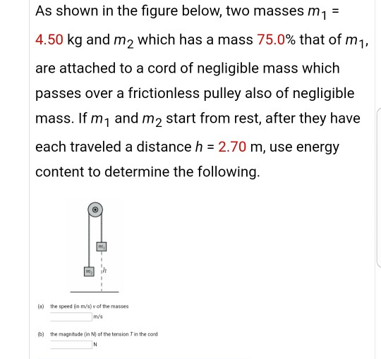 Solved As shown in the figure below, two masses m1 = 4.50 kg | Chegg.com
