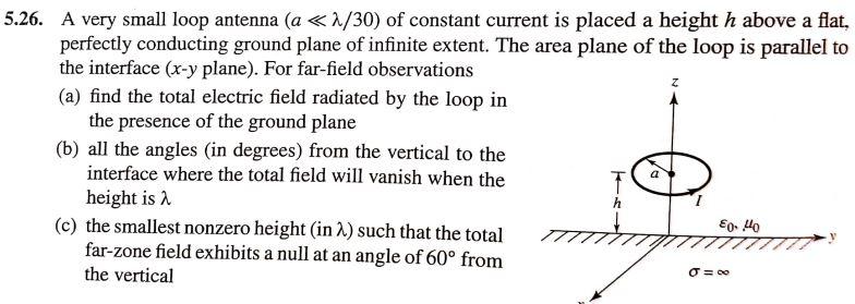 5.26. A very small loop antenna (a «1/30) of constant | Chegg.com